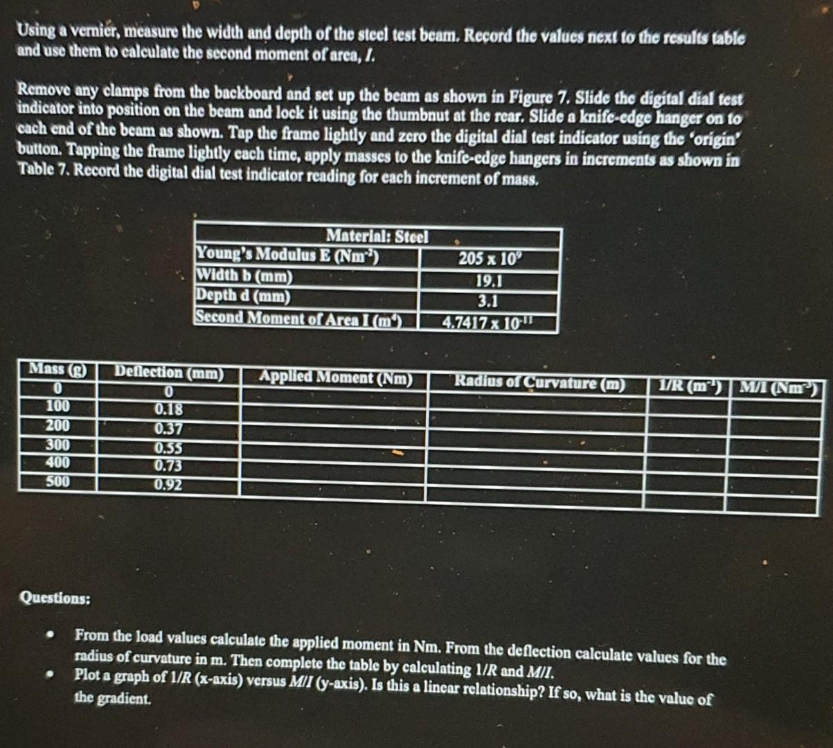 Solved Experiment 4: Circular Bending In this experiment, we | Chegg.com