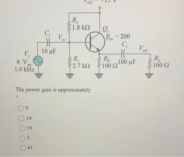 Solved The power gain is approximately y 9 14 19 5 41 | Chegg.com