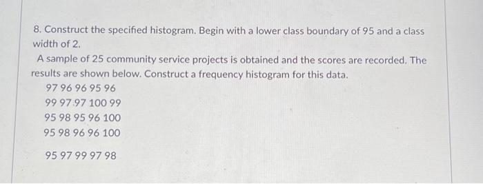 Solved 8. Construct the specified histogram. Begin with a | Chegg.com