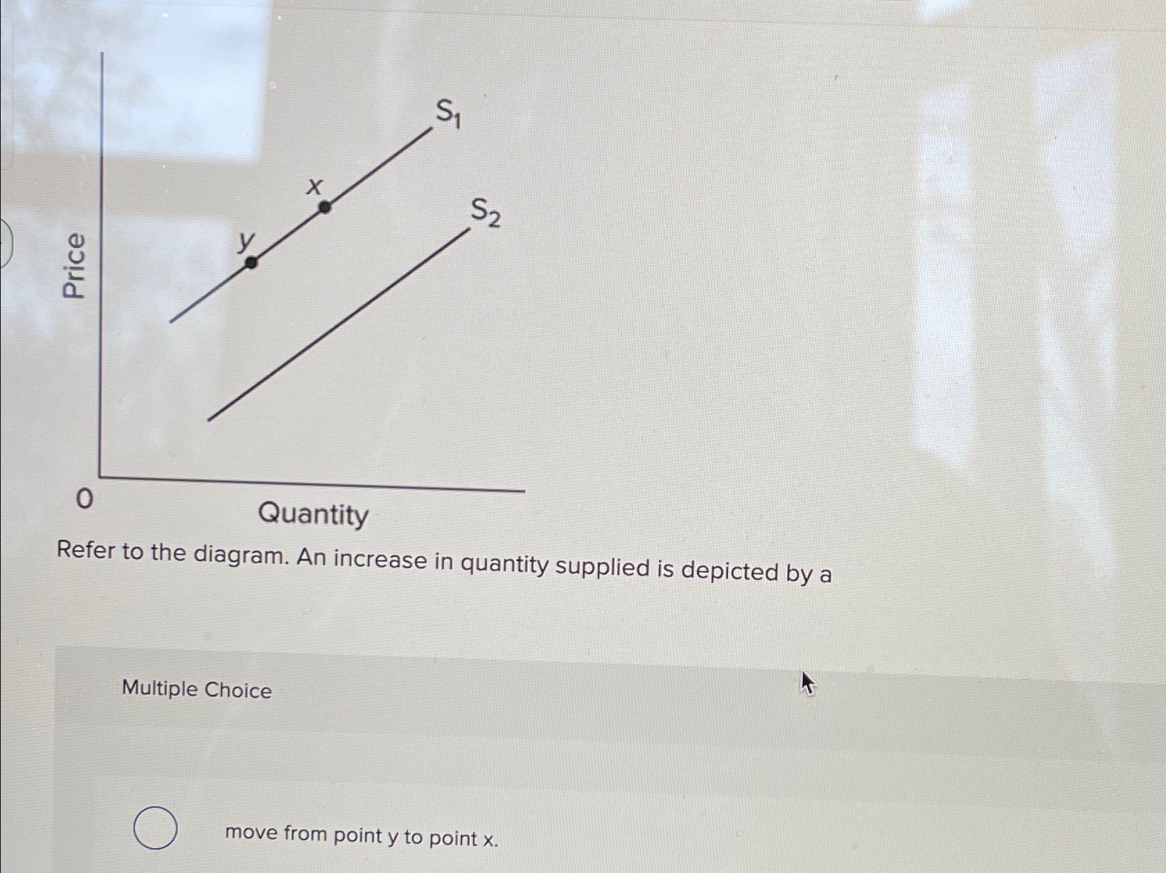 Solved Refer to the diagram. An increase in quantity | Chegg.com