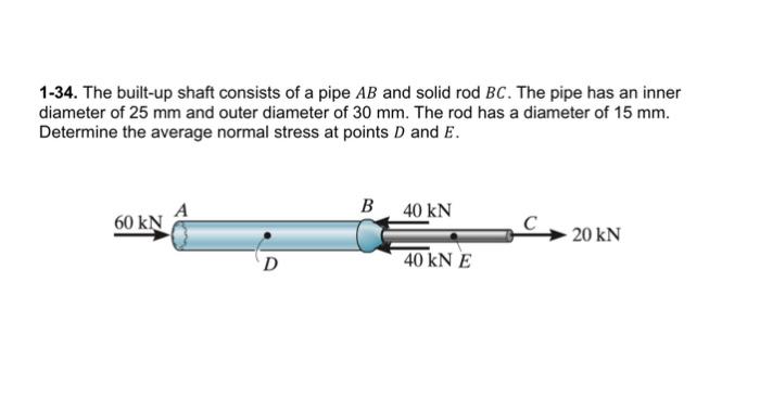 Solved 1-34. The built-up shaft consists of a pipe AB and | Chegg.com