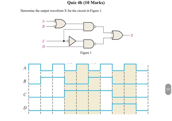 Solved Determine the output waveform X for the circuit in | Chegg.com