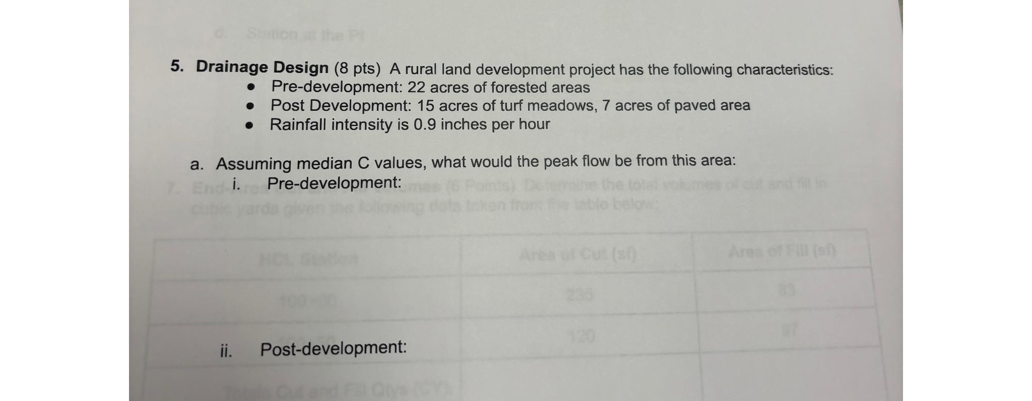 Solved Drainage Design (8 ﻿pts) ﻿A rural land development | Chegg.com