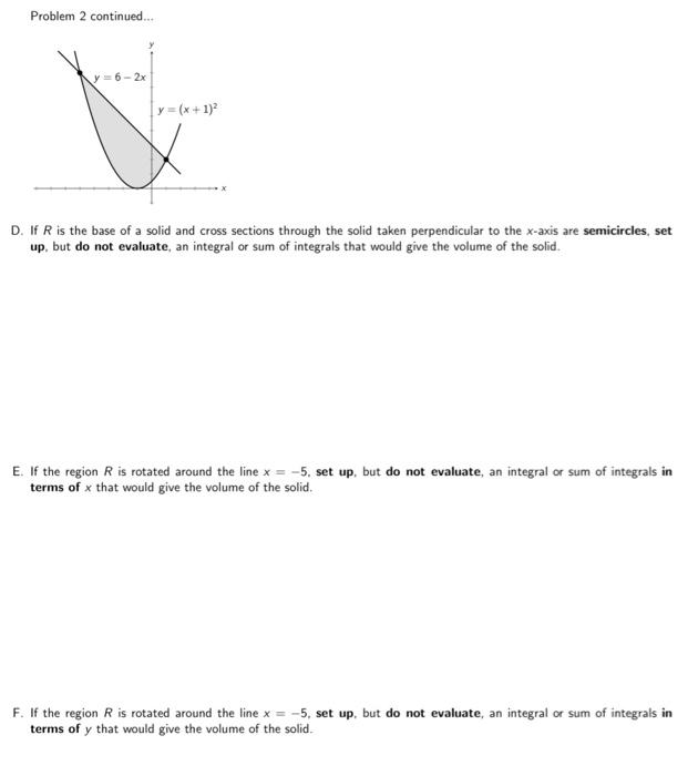 Solved 2. [22 pts] Let R be the region given by the graph | Chegg.com