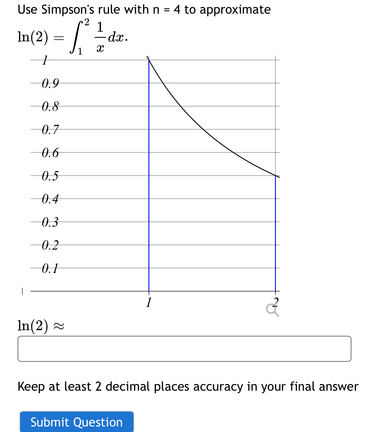 Solved Use Simpson's rule with n=4 ﻿to approximate | Chegg.com