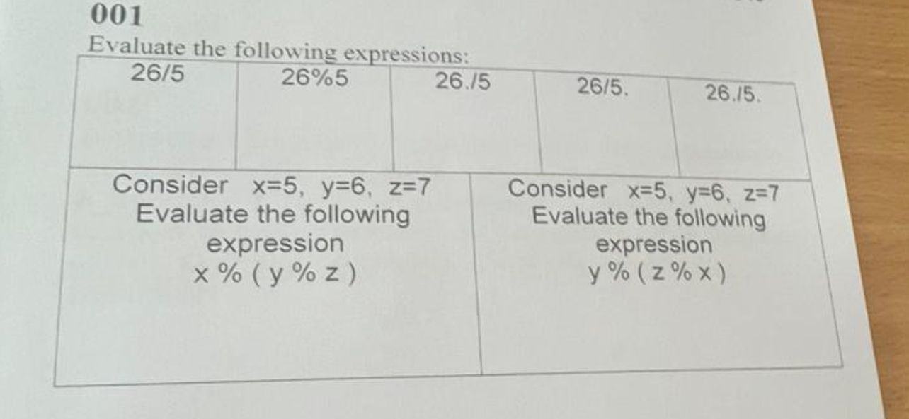 Solved 001Evaluate the following expressions: | Chegg.com