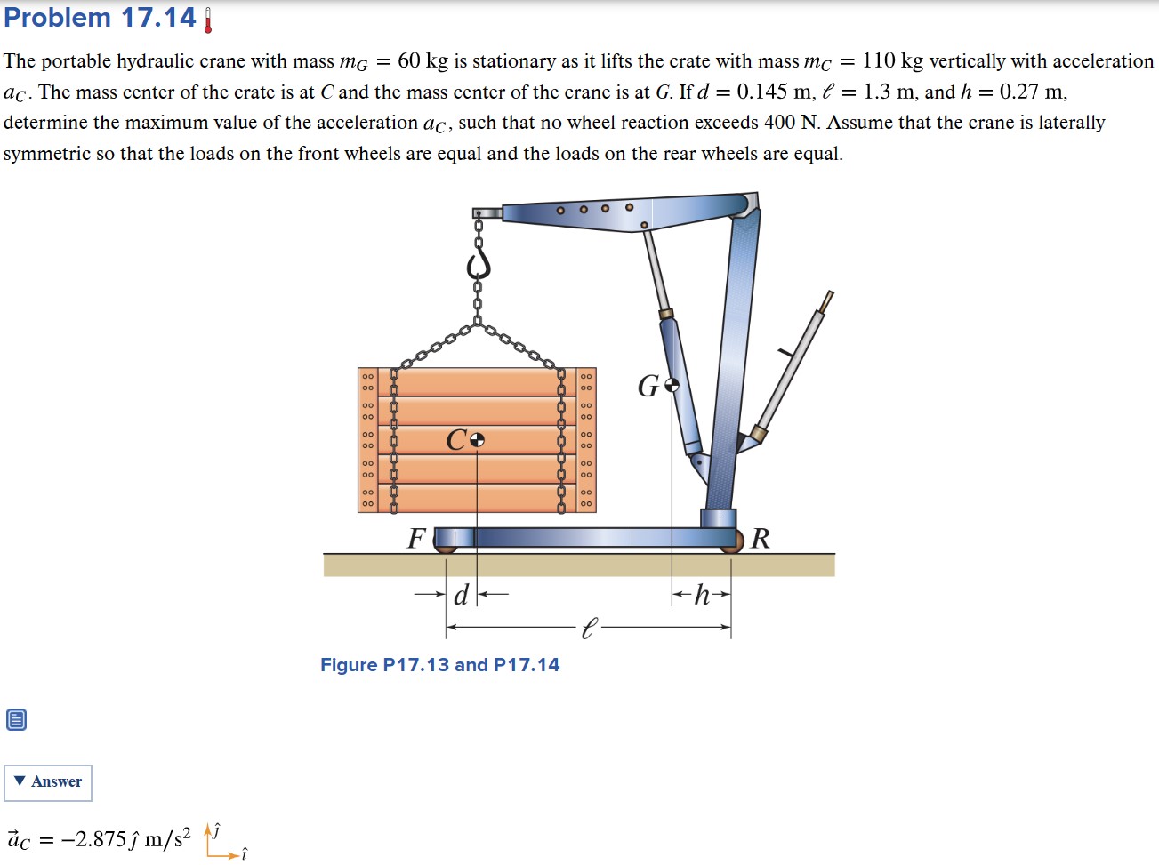 Solved Problem 17.14 ﻿&The portable hydraulic crane with | Chegg.com