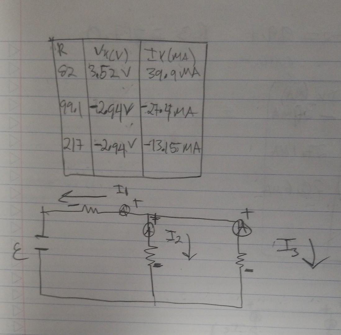 Solved \begin{tabular}{|l|l|l|} \hlineR & VK(V) & IV(MA \\ | Chegg.com
