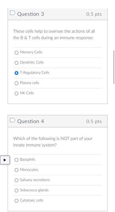 Solved These proteins work to inhibit the replication of | Chegg.com