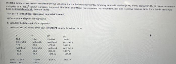 Solved the table below shows values calculated from two | Chegg.com