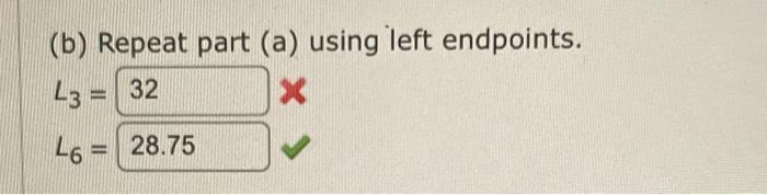 Solved (a) Estimate the area under the graph of f(x)=8+2x2 | Chegg.com