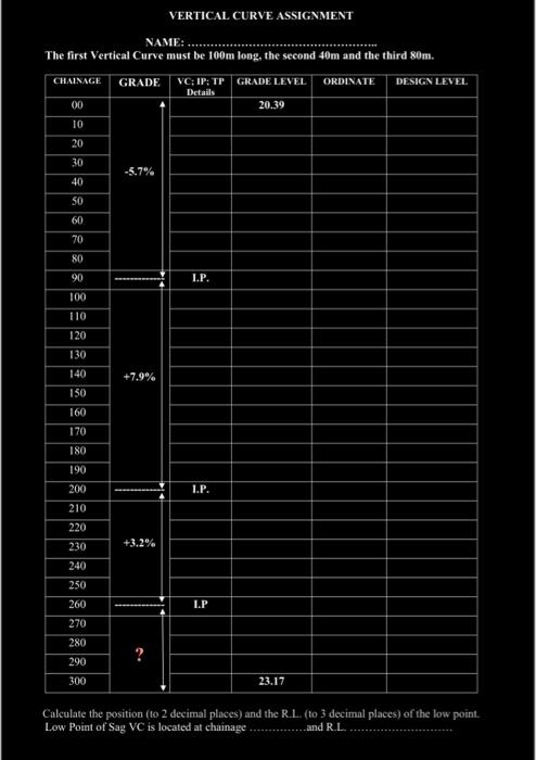 Solved VERTICAL CURVE ASSIGNMENT NAME: The first Vertical | Chegg.com