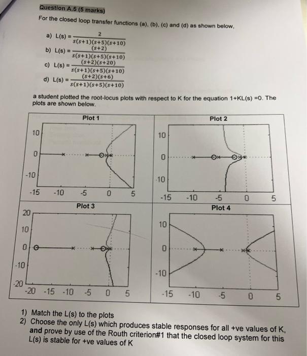 [Solved]: Question A.5 (5 marks) For the closed loop transf