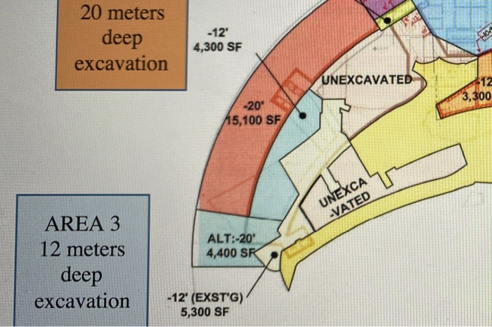 Solved 20 meters deep excavation -12 4,300 SF UNEXCAVATED | Chegg.com