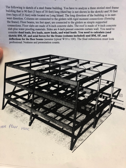 The following is sketch of a steel frame building. | Chegg.com