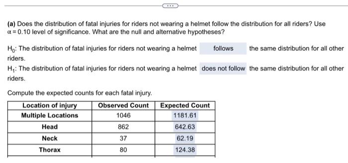 Solved Chi-Square (x2) Distribution Area to the Right of | Chegg.com