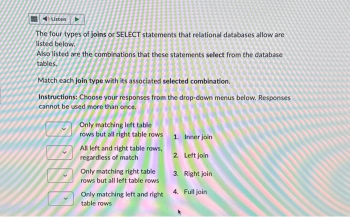 The Four Types Of Joins Or Select Statements That