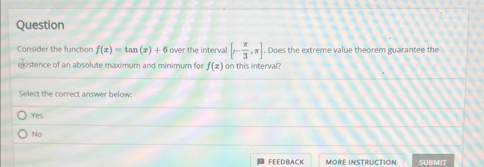 Solved QuestionConsider the function f(x)=tan(x)+6 ﻿over the | Chegg.com