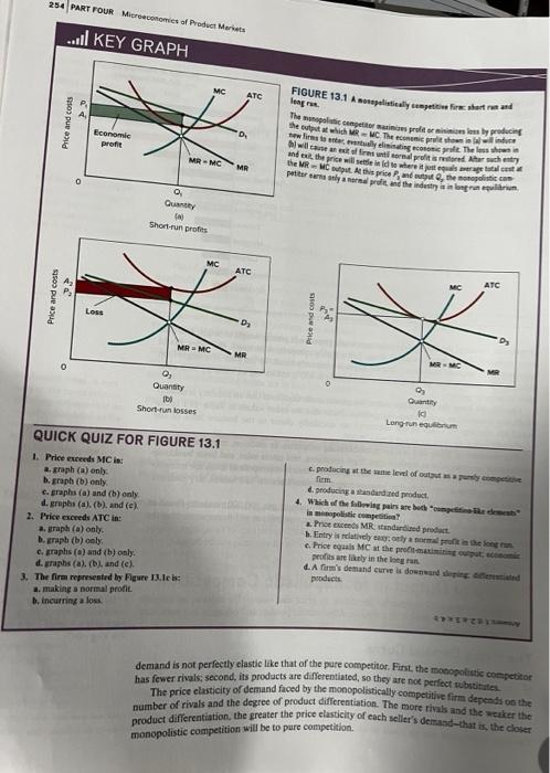 Solved Graphically illustrate short run profit & loss plus | Chegg.com
