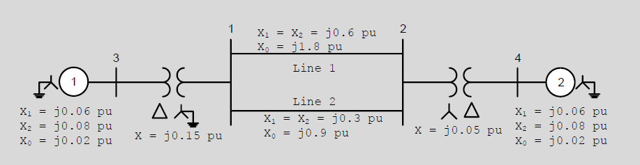 The sequence reactances for the power system shown | Chegg.com