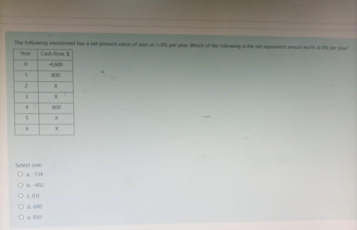 Solved Select one: a. 134 b. 4002 c. 0.0 d. 600 c. 850 | Chegg.com