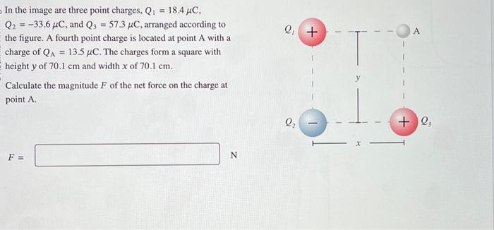 Solved In the image are three point charges, Q1=18.4μC, | Chegg.com