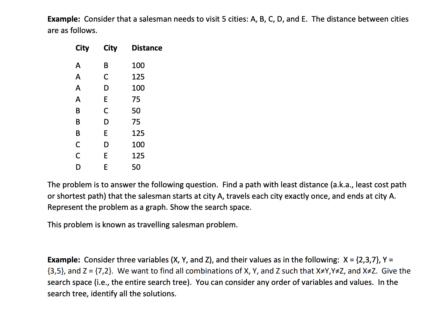 Example: Consider that a salesman needs to visit 5 | Chegg.com