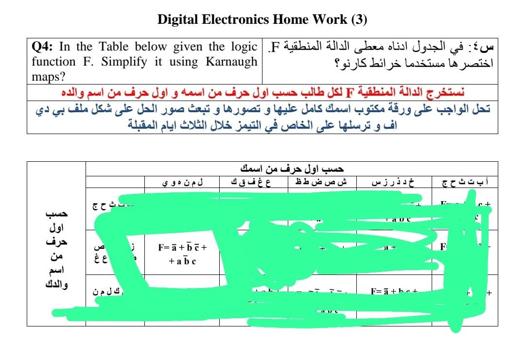 Digital Electronics Home Work (3) | Chegg.com