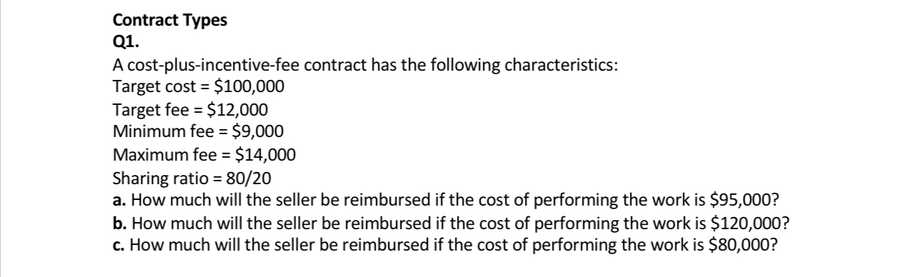 Solved Contract TypesQ1.A cost-plus-incentive-fee contract | Chegg.com