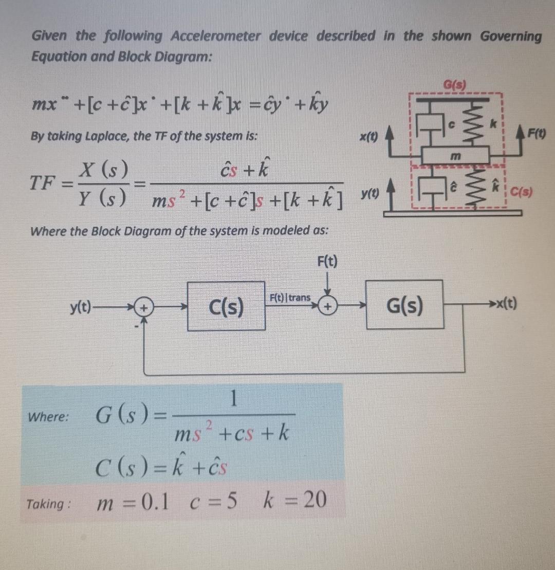 Solved Given the following Accelerometer device described in | Chegg.com