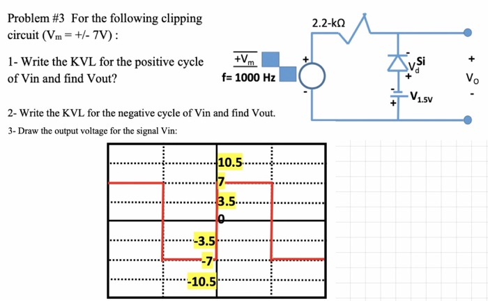 Solved Problem #3 For the following clipping circuit (Vm= | Chegg.com