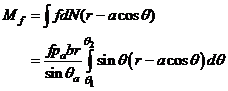 Solved: Chapter 16 Problem 1P Solution | Shigley's Mechanical Engineering Design 8th Edition ...