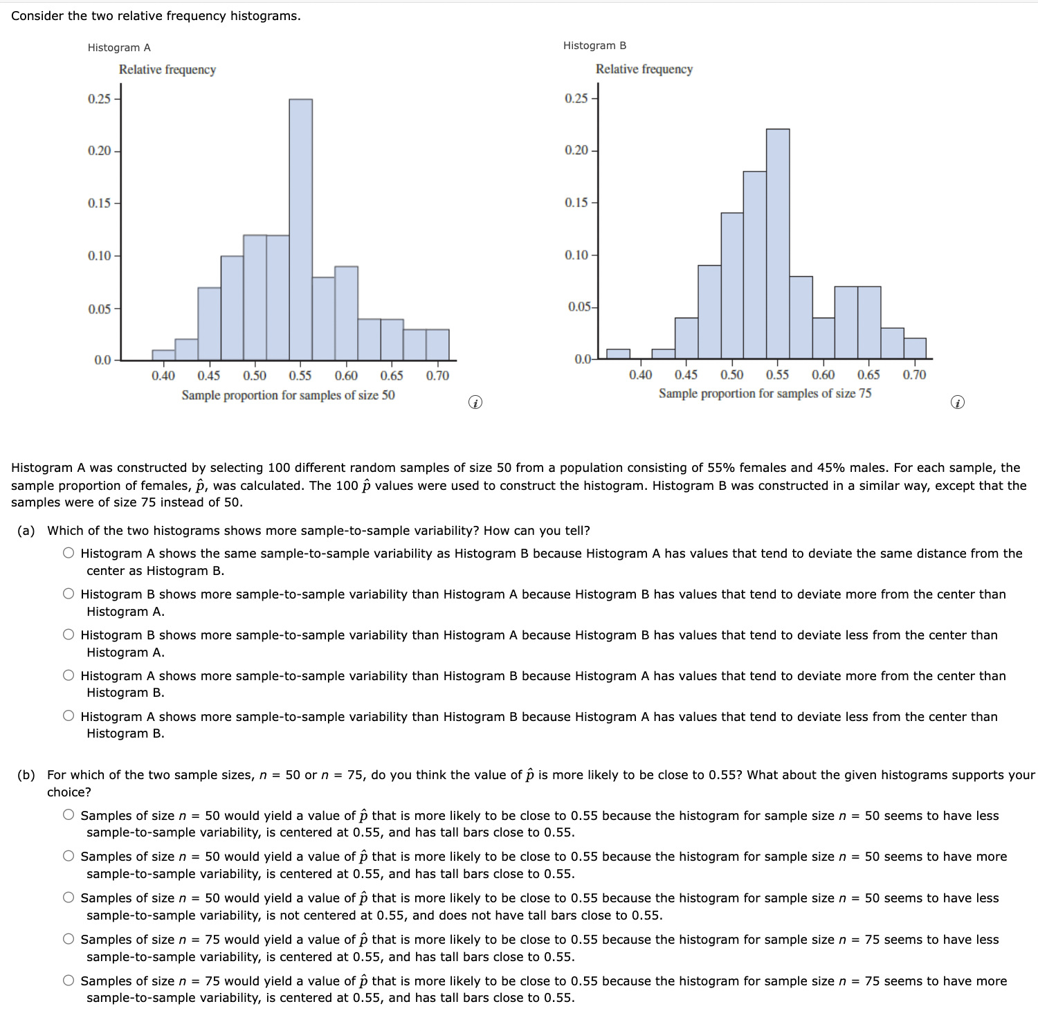 Solved Consider the two relative frequency | Chegg.com