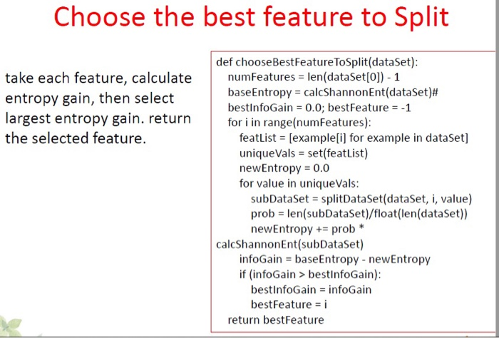 Course: Machine Learning Topic: Decision TreeThere | Chegg.com