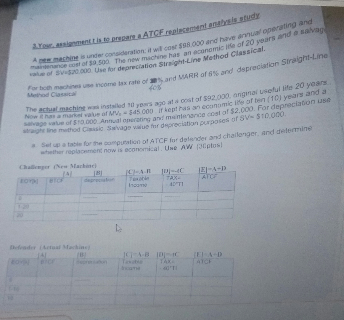 Solved 3 ﻿Your, assignment tis to prepare a ATCF replacement | Chegg.com