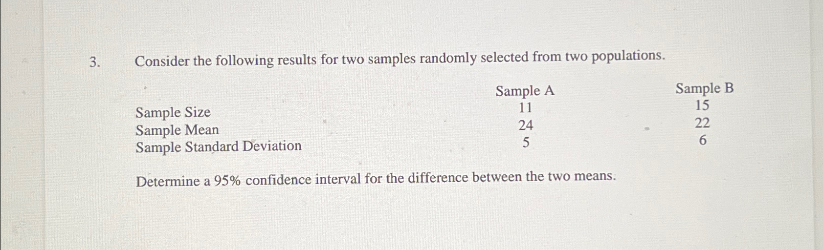 Solved Consider the following results for two samples | Chegg.com