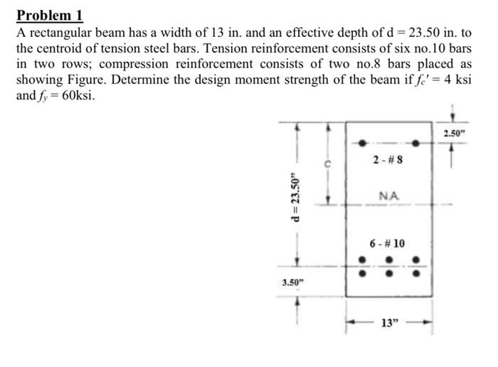 Solved Problem 1 A rectangular beam has a width of 13 in. | Chegg.com