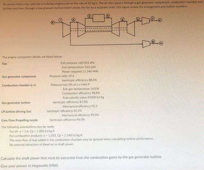 Solved Air passes from a fan exit into a turbofan engine | Chegg.com