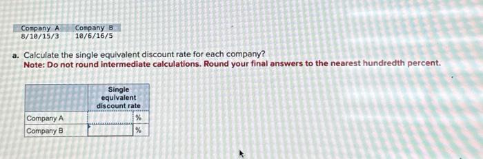 Solved Company A Company B 8/10/15/3 10/6/16/5 a. Calculate | Chegg.com