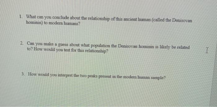 Solved Zoom Window Macros SharePoint SECTION 4: | Chegg.com