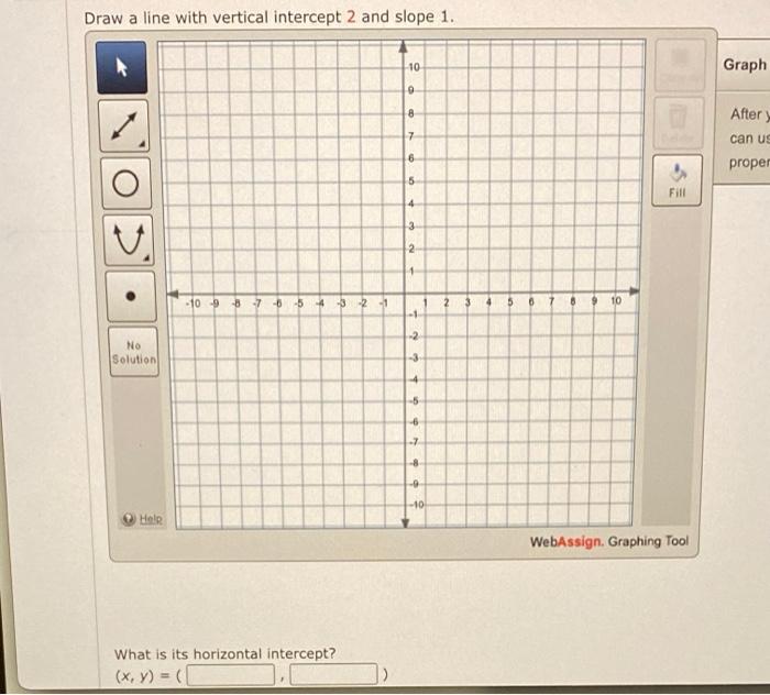 Solved Draw a line with vertical intercept 2 and slope 1. | Chegg.com