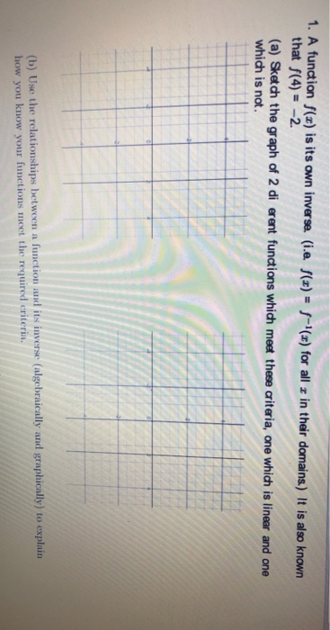 Solved 1. A function f(x) is its own inverse. (i.e. f(x) = | Chegg.com