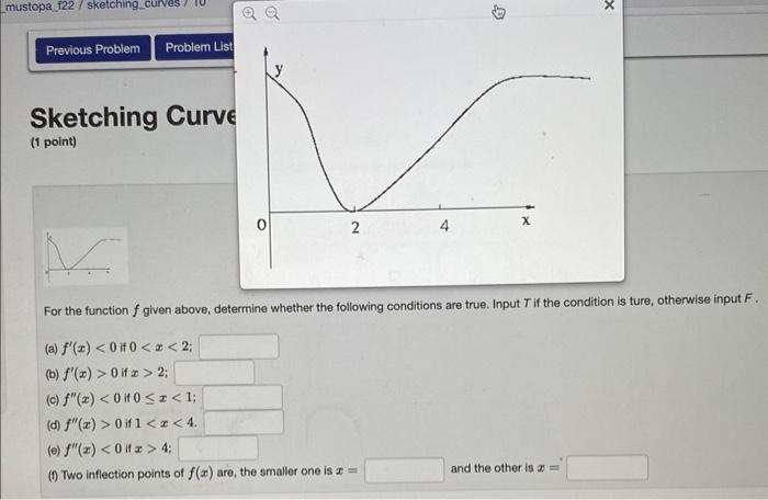 Solved Sketching Curve (1 point) For the function f given | Chegg.com