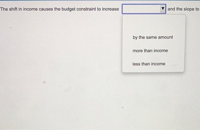 Solved An increase in income shifts the budget constraint V. | Chegg.com
