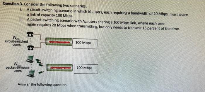 Solved Question 3 Consider The Following Two Scenarios I 