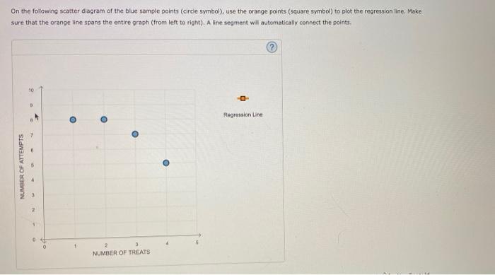 Solved 14. Computing the regression line and making | Chegg.com