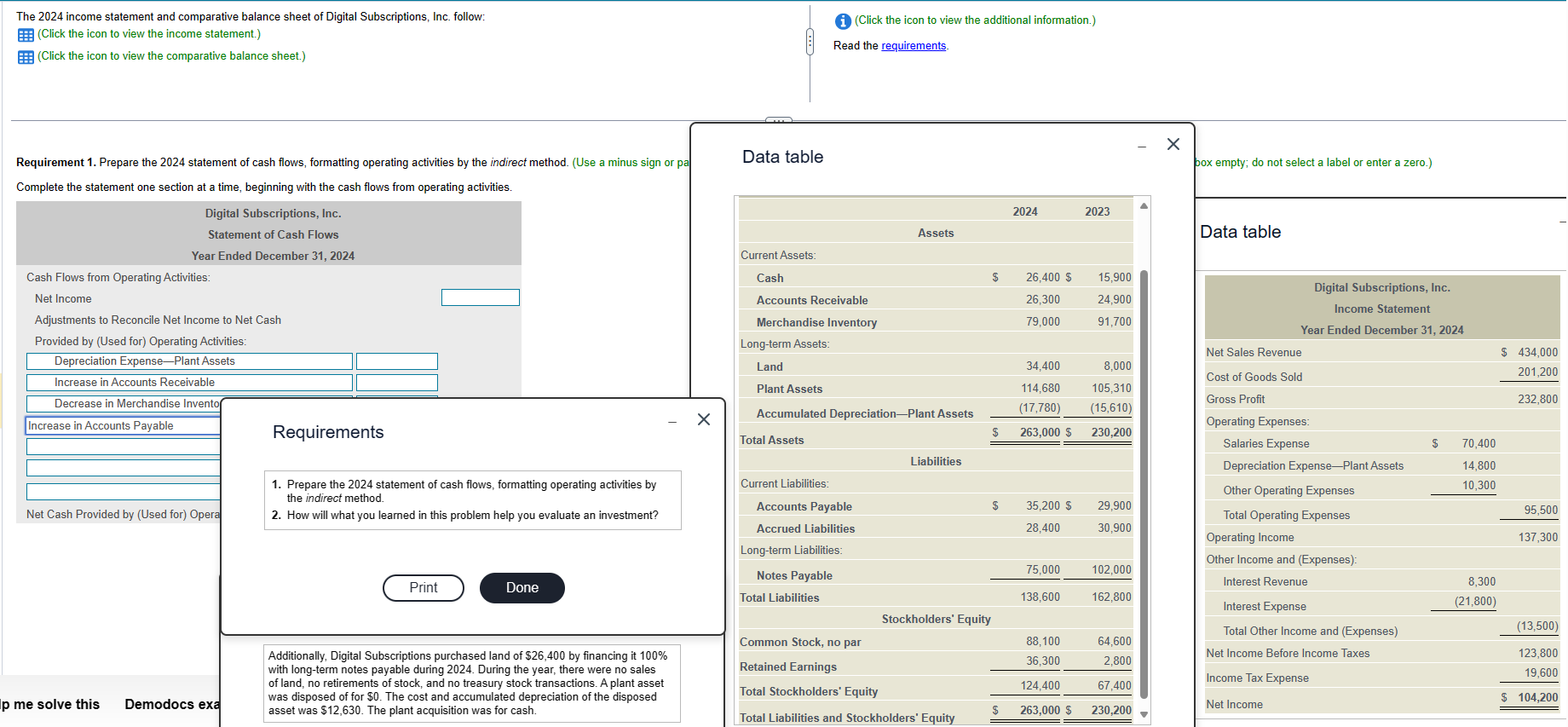 The 2024 ﻿income statement and comparative balance | Chegg.com