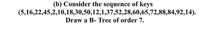 Solved (b) Consider the sequence of keys | Chegg.com