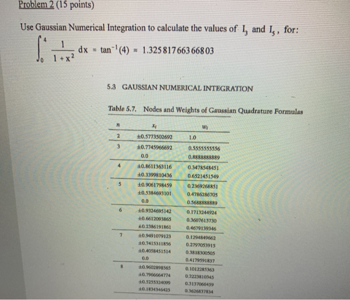 Solved Problem 2 (15 points) Use Gaussian Numerical | Chegg.com