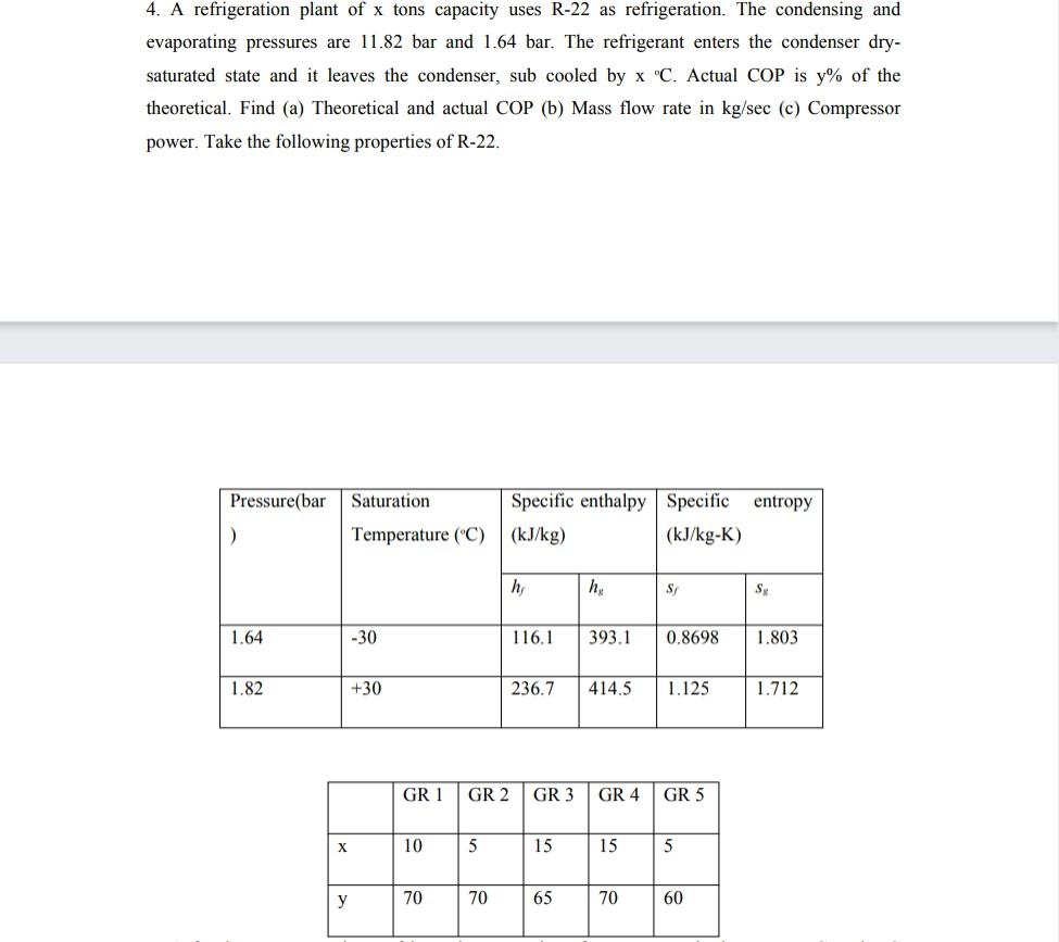 Solved 4 A Refrigeration Plant Of X Tons Capacity Uses R−22